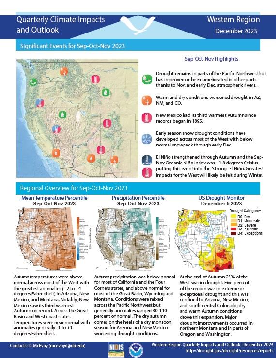 Quarterly Climate Impacts and Outlook for the Western Region - December 2023 | Drought.gov